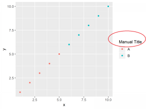 Rename Legend Title of ggplot2 Plot in R (Example) | Change Name